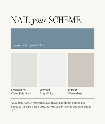 Buy Mid Blue Paint (Below Deck) - Flat Matt – COAT Paints