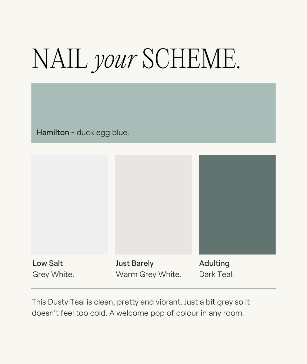 Buy Dusky Teal Paint (Hamilton) - Flat Matt – COAT Paints